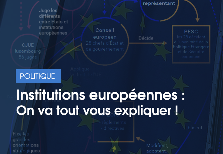 Commission Parlement Conseil européen Le Figaro vous explique le