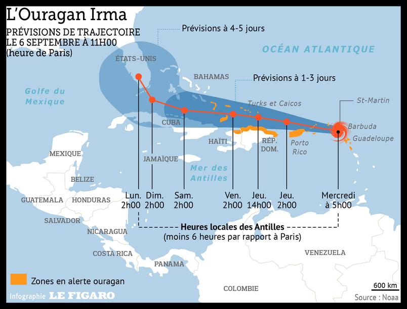 meteo irma