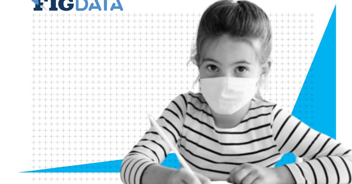 Covid-19 : quels risques pour la rentrée scolaire