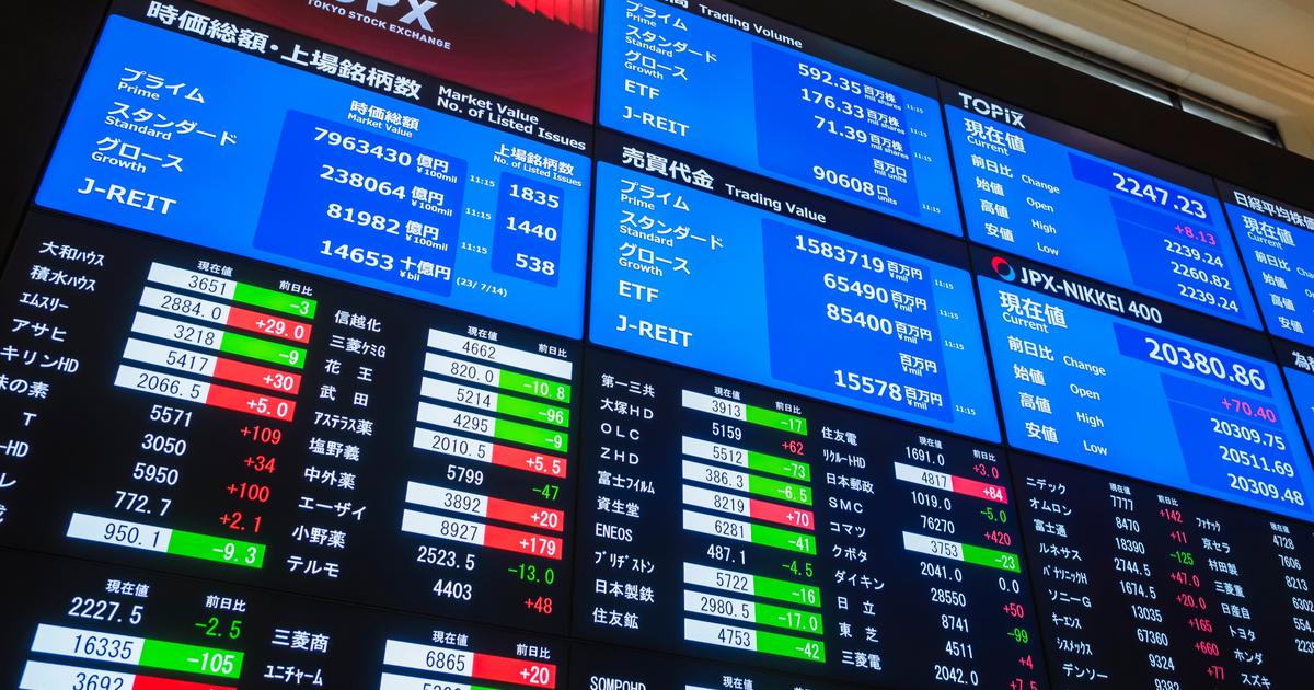 Le Figaro Economie - Flash Eco - Toute l'actualité économique