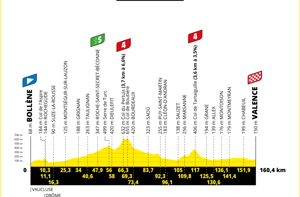 Bokep dj momogi the lady replied quickly and got straight