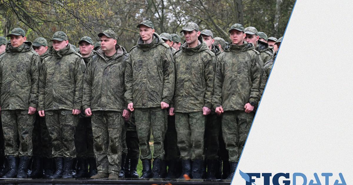 « 25 fois plus de risques de mourir au combat que les Moscovites » : la ...