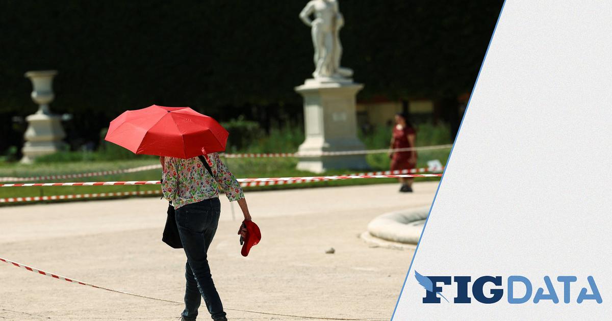 Canicule : suivez en carte et en direct l’évolution des températures ...