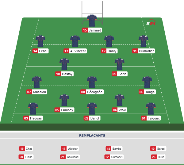 Six Nations : Woki, Serin, Jaminet... Le XV de France des absents pour ...