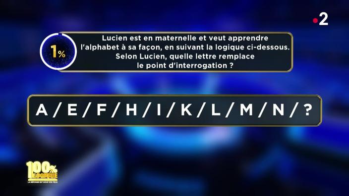 «100% logique» sur France 2 : êtes-vous capable de répondre à l’ultime ...