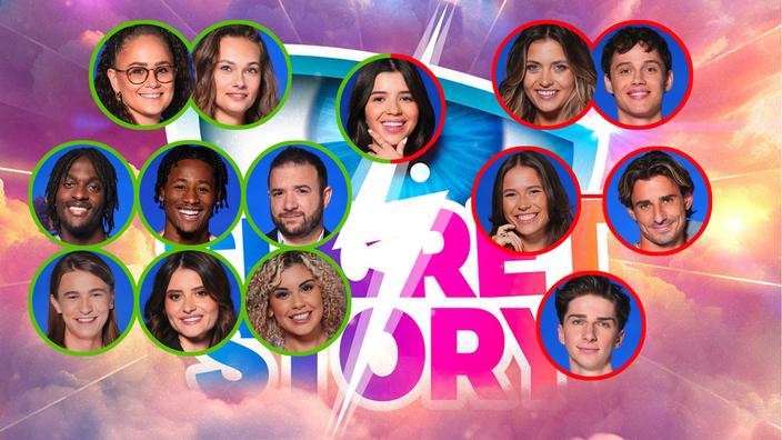 Charlène et Francesca vs. Lou et Léo : comment deux clans se sont ...