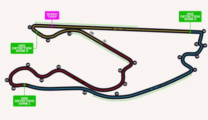 Formule 1: programme, tracé, palmarès...Tout ce qu'il faut savoir sur ...