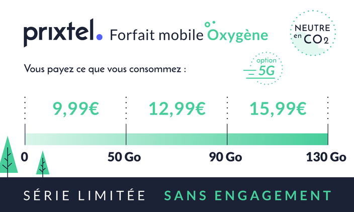 Forfait mobile : découvrez l'offre la plus écologique et la moins chère ...