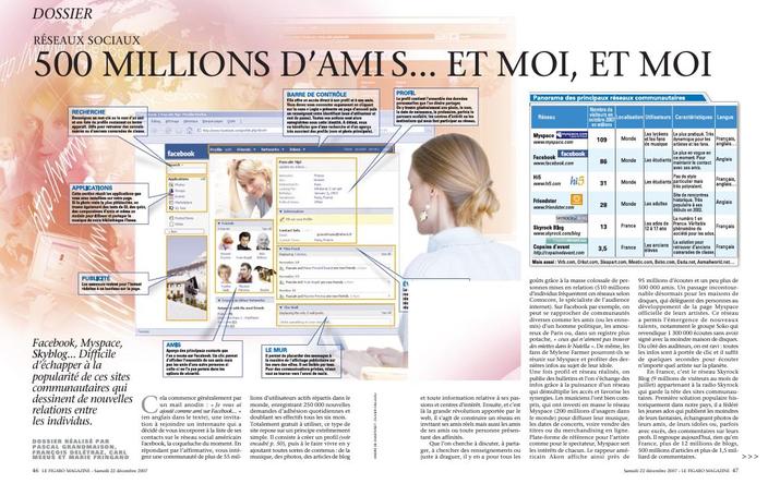 La première fois que Le Figaro a parlé de Facebook