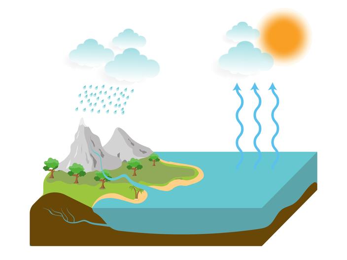 Comment se forme la pluie