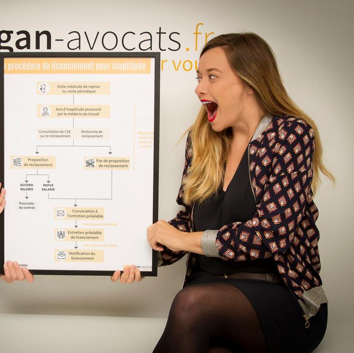 SAGAN Avocats : un combat pour démocratiser le droit du travail