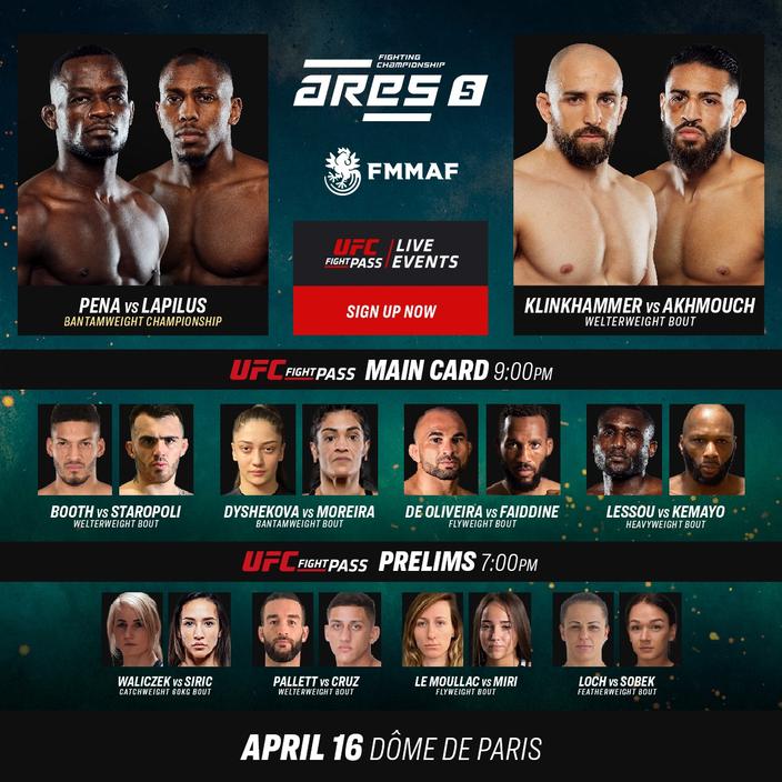 MMA : Ares, la jeune ligue française qui monte (très) vite