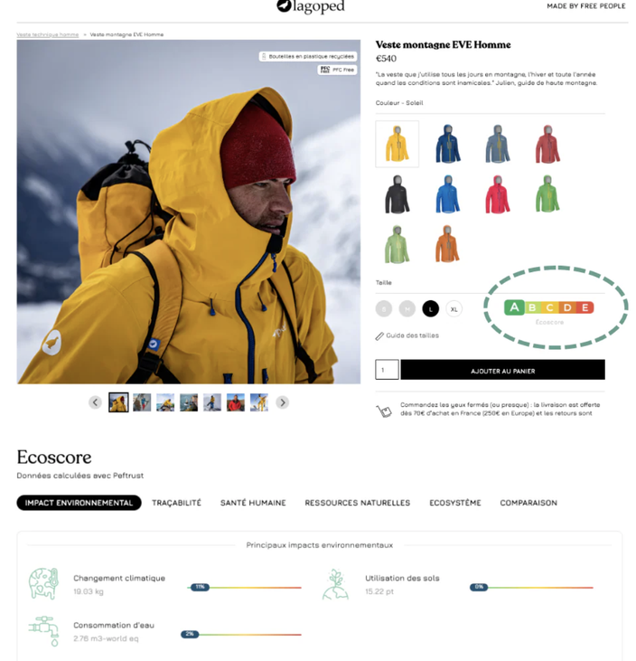 Éco-score textile : qu’est-ce que ce système d’étiquetage des vêtements ...