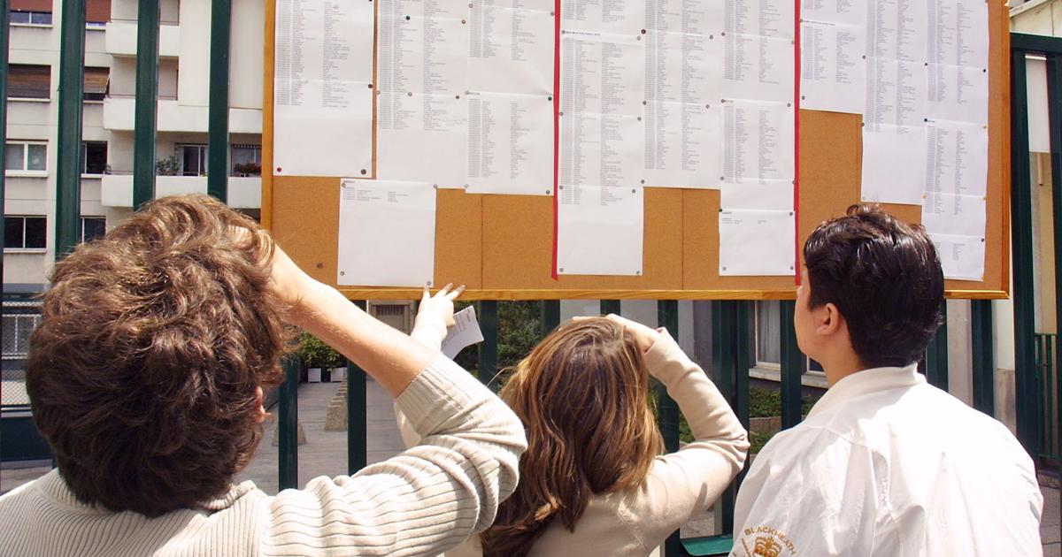 Bac 2019: «Félicitation» ou «félicitations»?