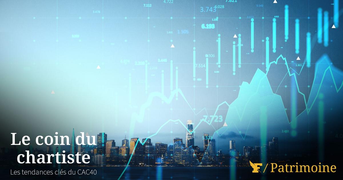 Le CAC 40 opte pour le rebond mais va un peu vite en besogne: comment ...