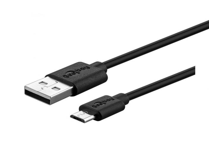 Fiche pratique : les différentes prises USB