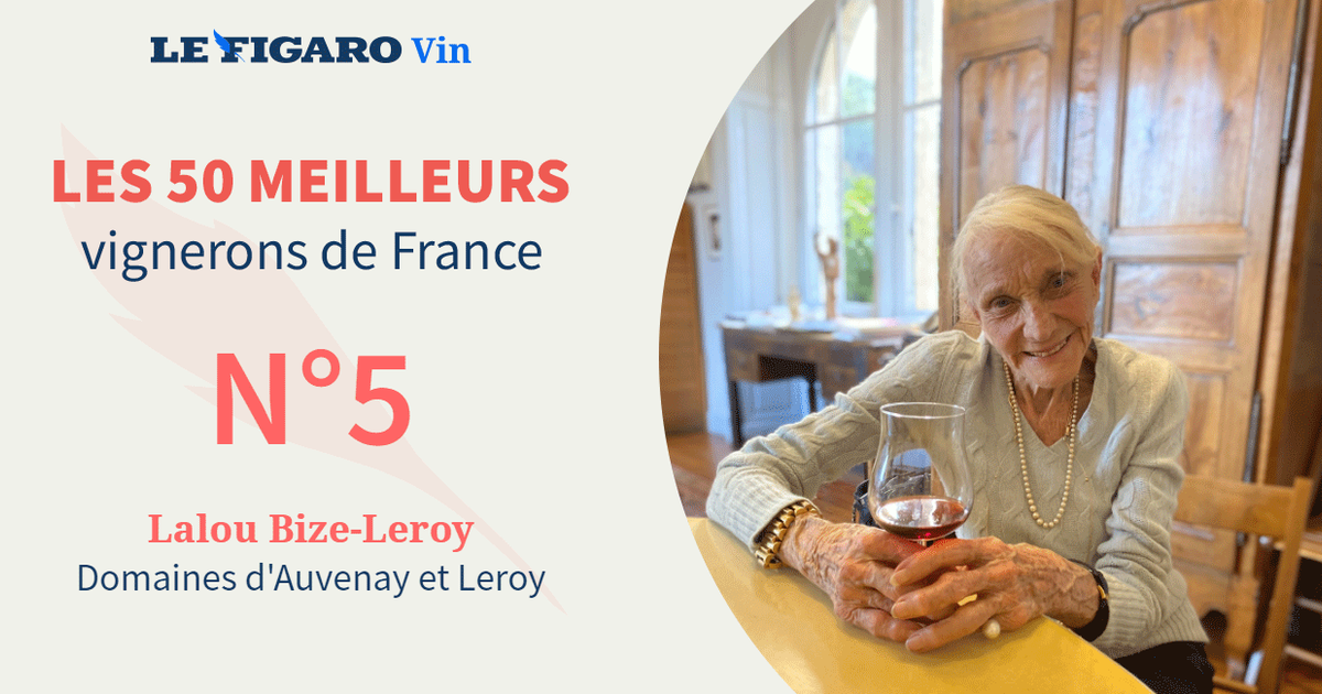 Rencontre exclusive avec Lalou Bize-Leroy, légende et doyenne des vins ...