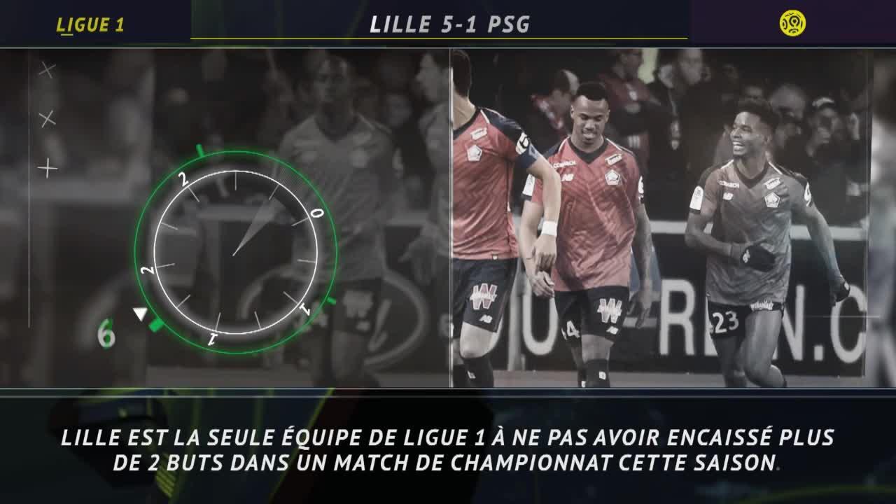 32e j. - 5 choses à retenir de l'humiliation du PSG à Lille
