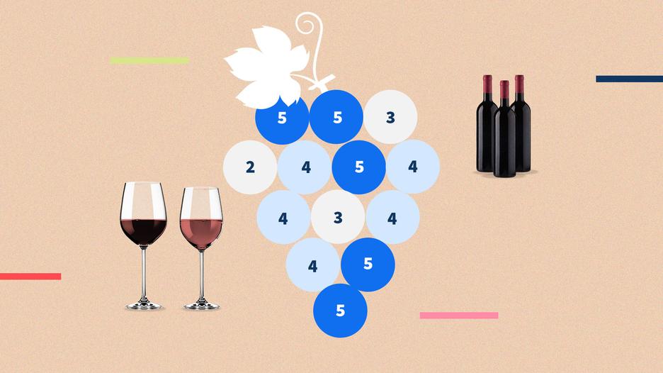 Guide des millésimes - Le Figaro Vin