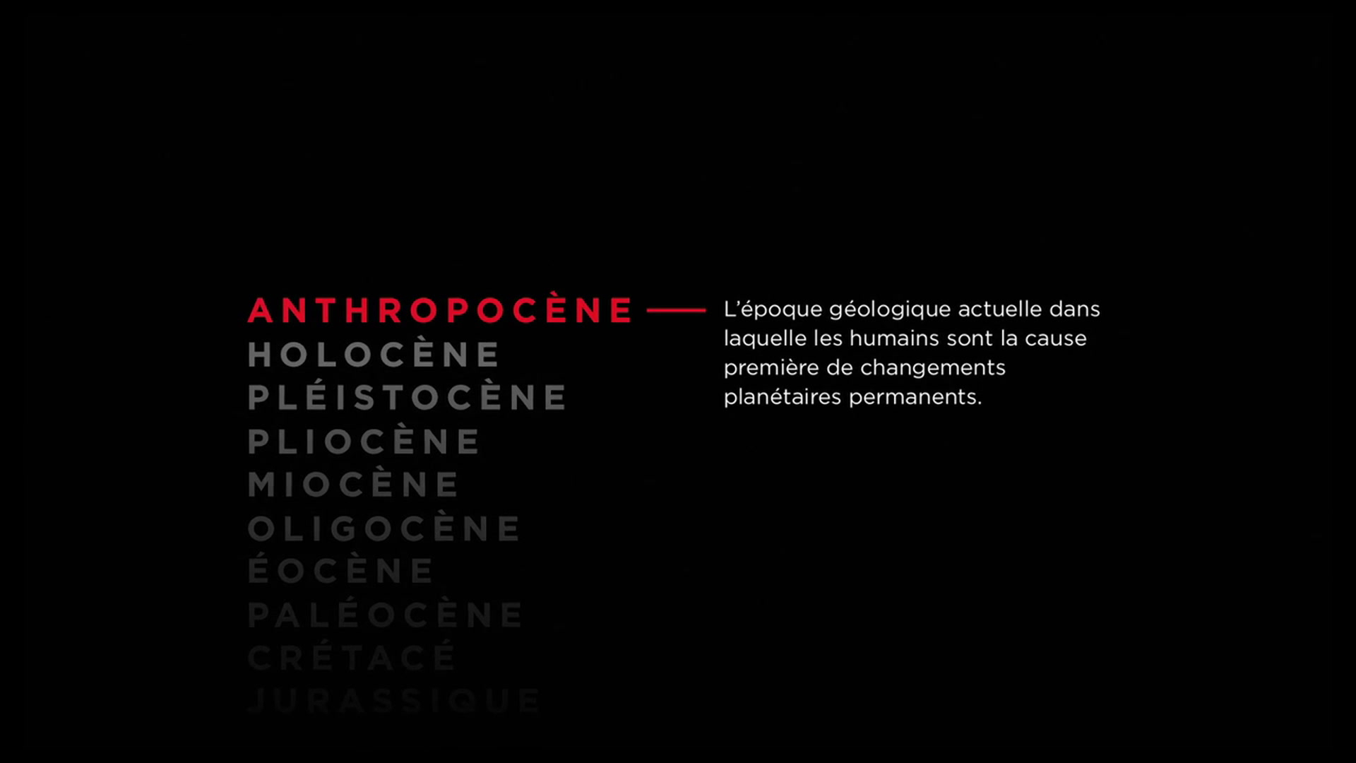 Anthropocène : l'époque humaine