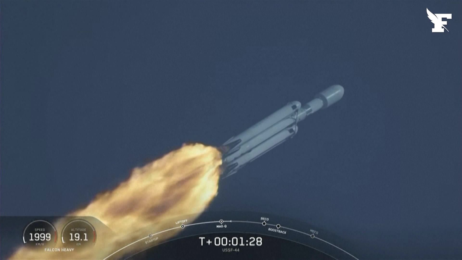 La Fusée Falcon Heavy De Spacex Décolle Pour La Première Fois En Trois Ans