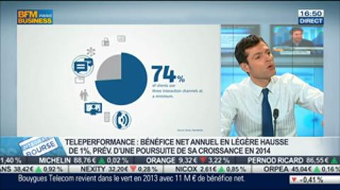 Teleperformance prévoit une poursuite de sa croissance en 2014: Olivier ...