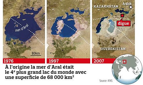 Le Kazakhstan veut faire revivre la mer d'Aral