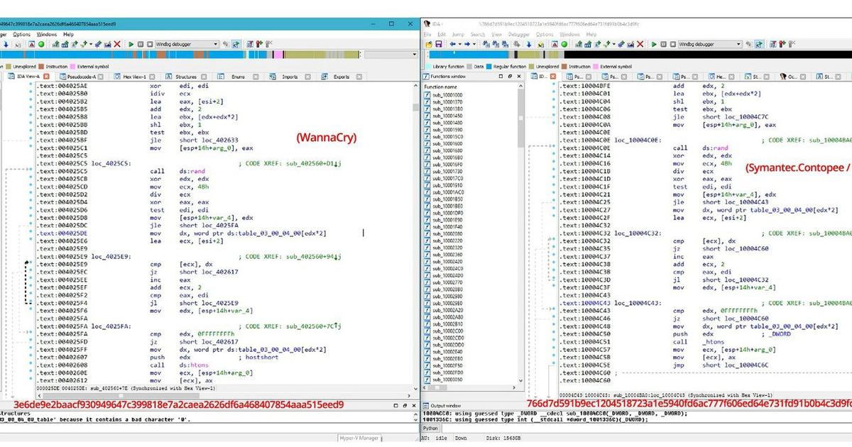 Cyberattaque Wannacry Un Groupe De Pirates Liés à La Corée Du Nord