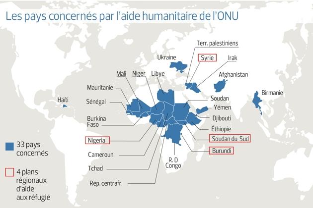 Aide humanitaire: l'ONU demande 22,2 milliards de dollars pour 2017