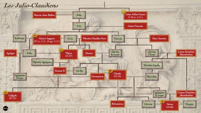 Claude, l'empereur inattendu