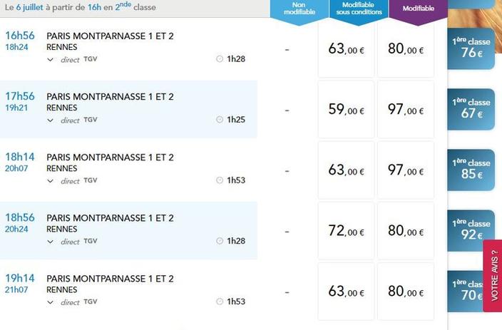 TGV : Paris-Rennes en 1h26 et Paris-Bordeaux en 2h08, ce sera bientôt ...