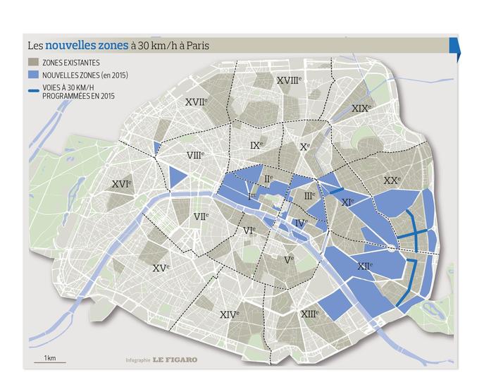 Paris envisage de créer «des zones de rencontre» où l'on ne roule qu'à ...