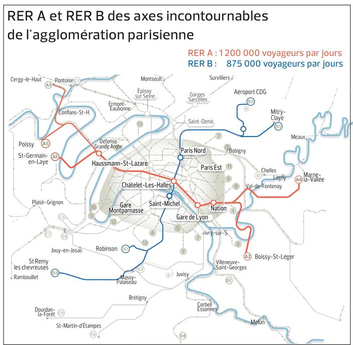 Pourquoi les trajets en RER A et B riment souvent avec galère