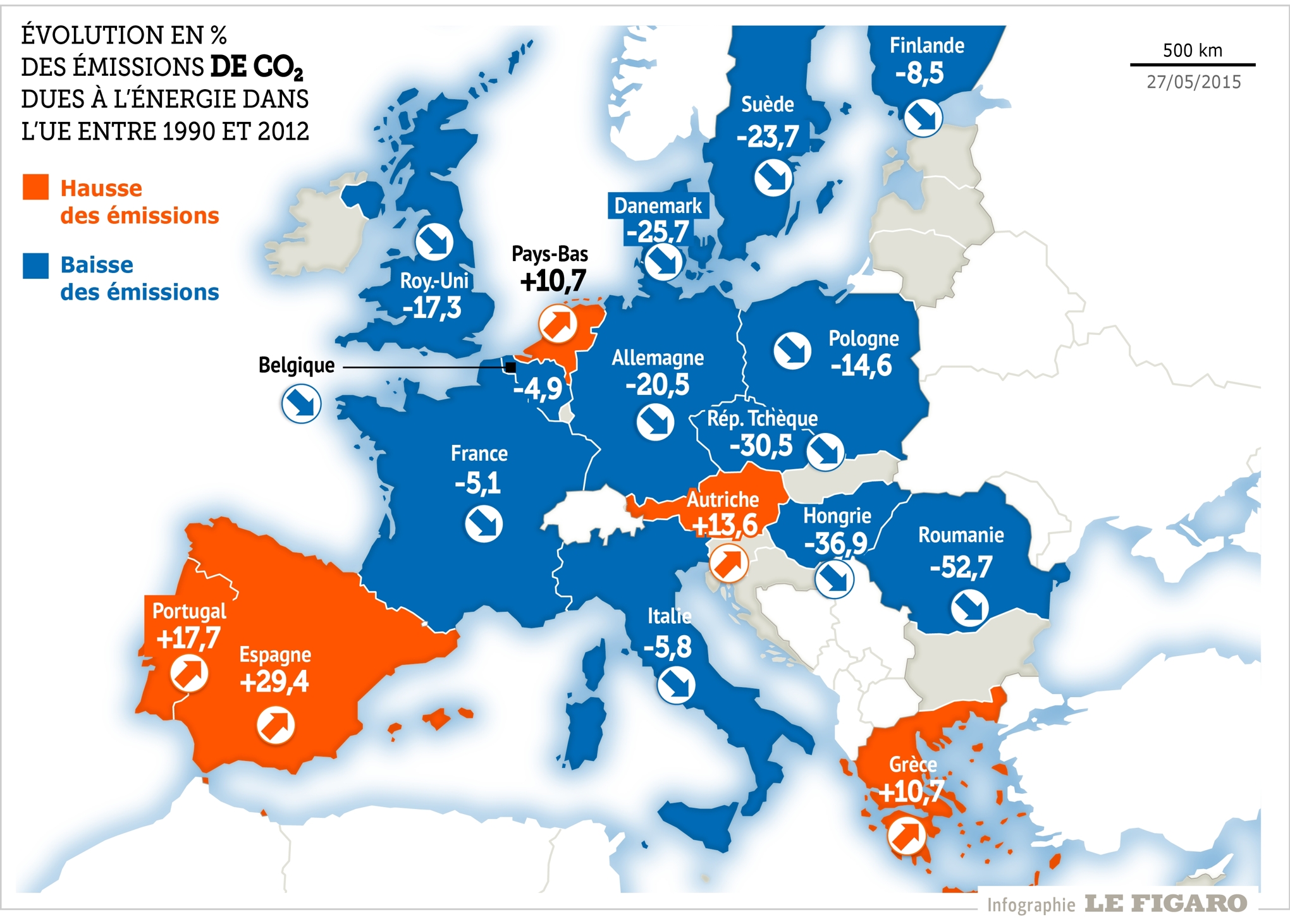 COP 21 : comprendre la conférence sur le climat en 5 questions