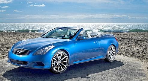 Le 20e Salon du cabriolet