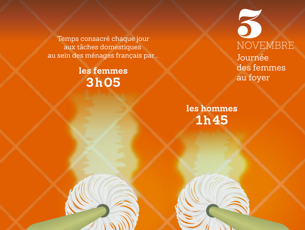 Chaque jour, c'est la journée de quelque chose