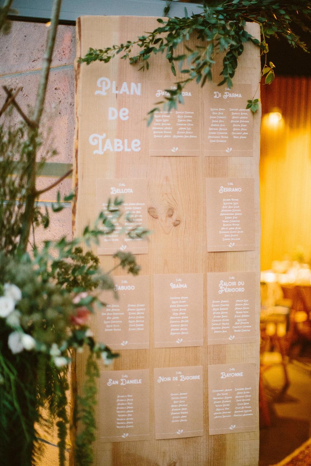 Mariage réussi : cinq alternatives originales au classique plan de table