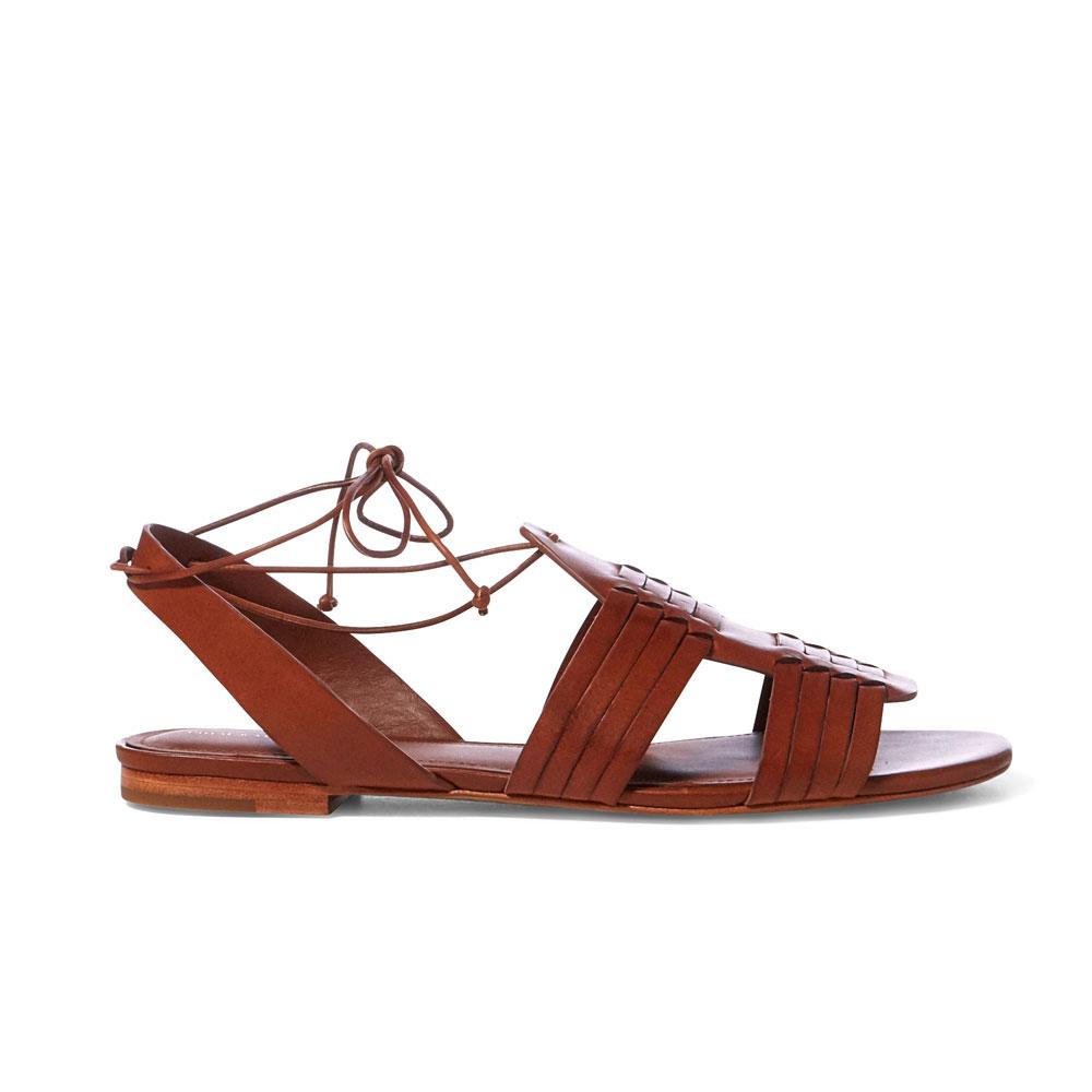 Comment bien choisir ses sandales cet été ? Guide express et sélection