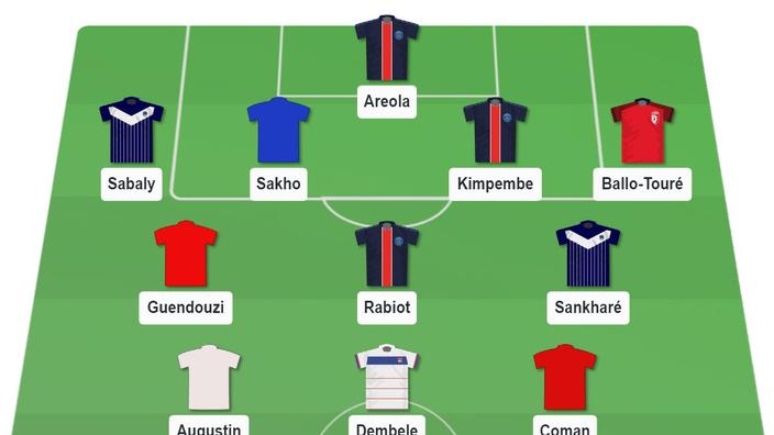 Kimpembe, Dembélé, Coman… Le 11 des joueurs formés au PSG